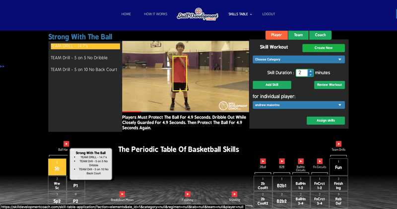 How basketball players get better with the basketball